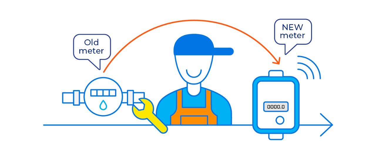 Meter exchanges | South East Water